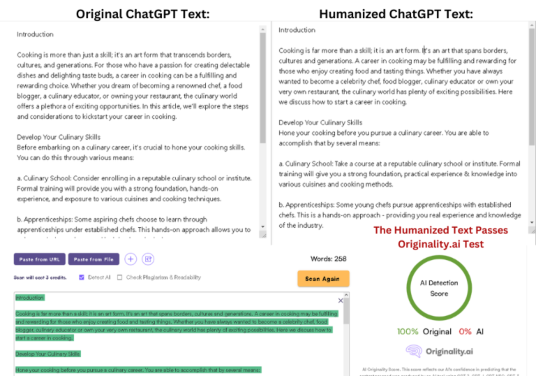 AIBypasser | Humanize AI Text using Humanizer & Bypass Tool